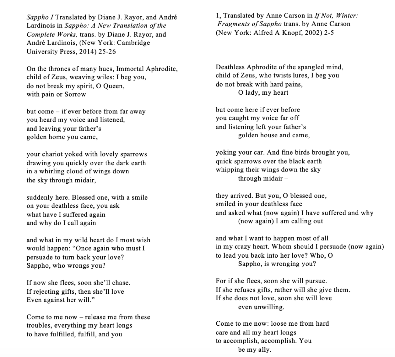 Project Findings and Decisions – Playing Sappho